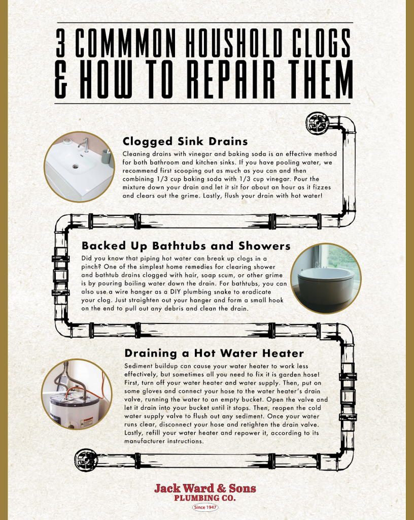 What You Need to Know About Drain Clog Removal | Jack Ward